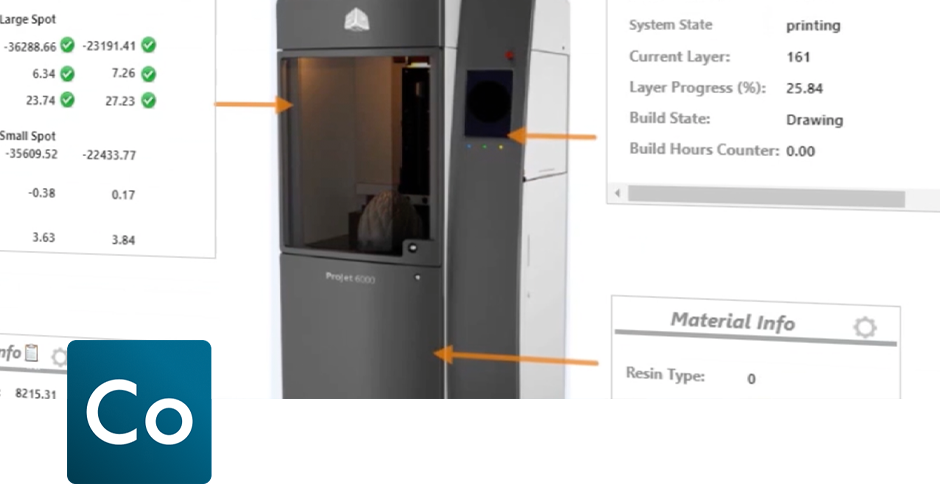 Software | 3D Systems